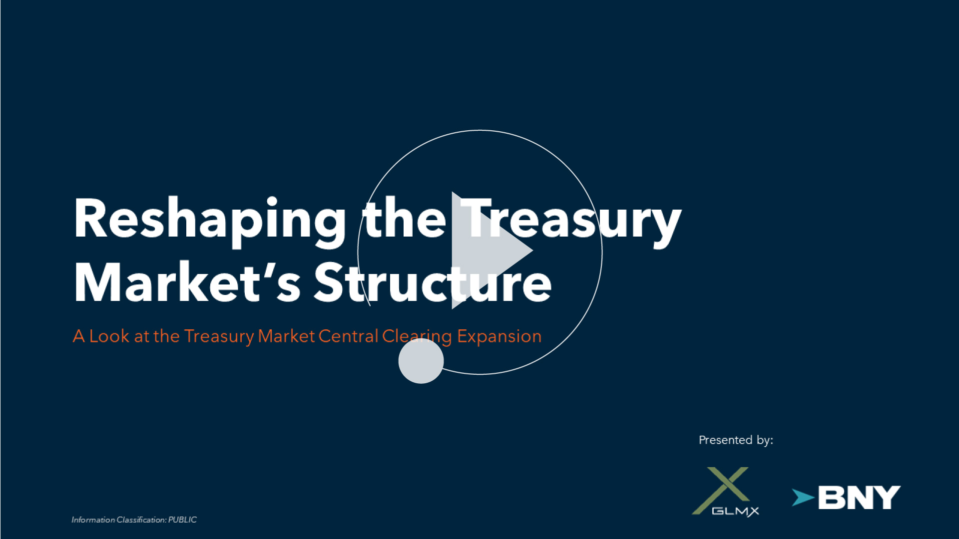 The Path to Central Clearing | BNY Mellon